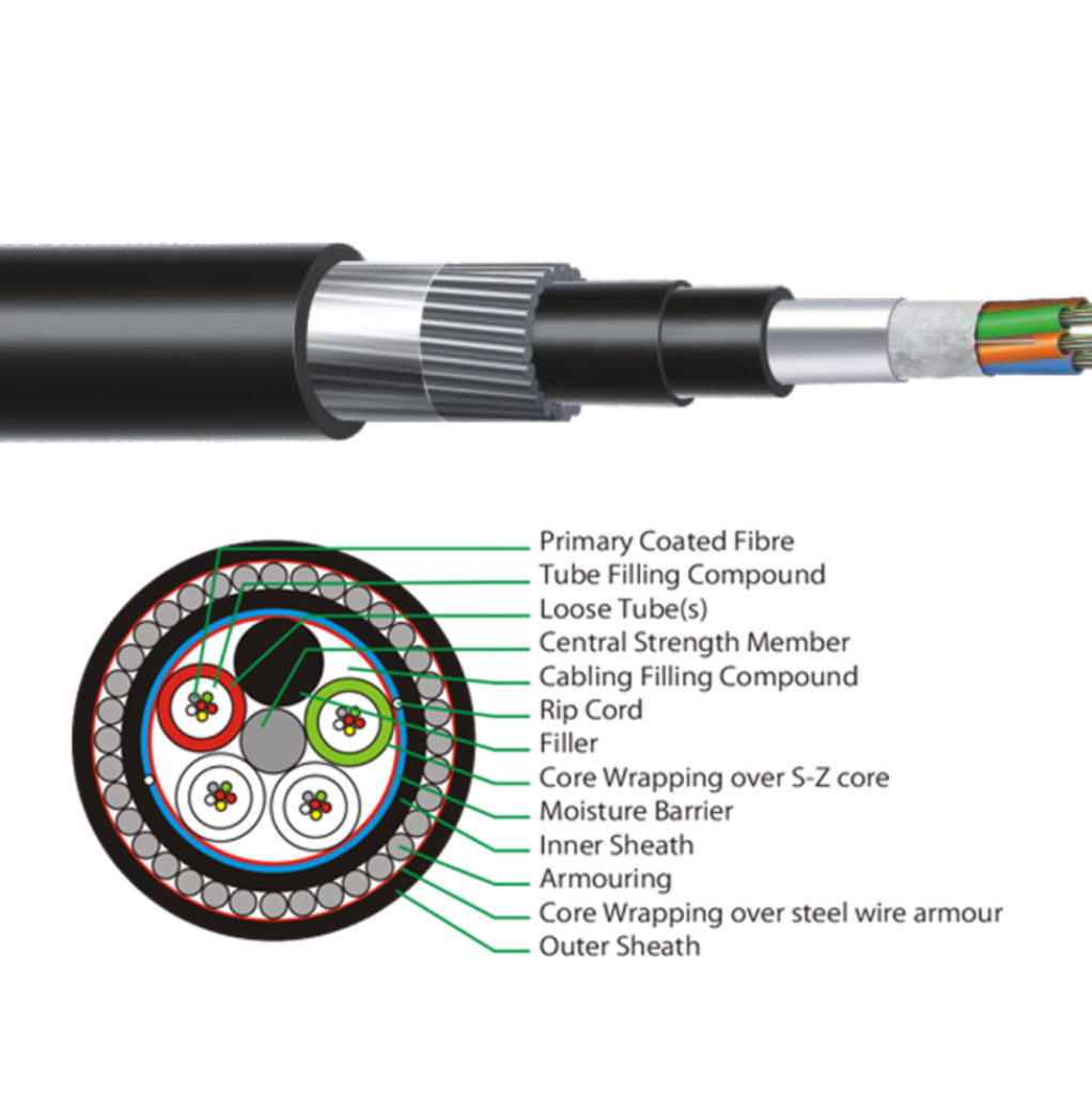 CABLE OPTIQUE 12 FO - ARMÉ EN FIL D'ACIER- MONOMODE (SM) G652D - BABAYAMA Fibres Optiques et ...